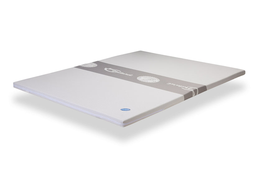 Memória Viscoelastic Topper – Adarahome
